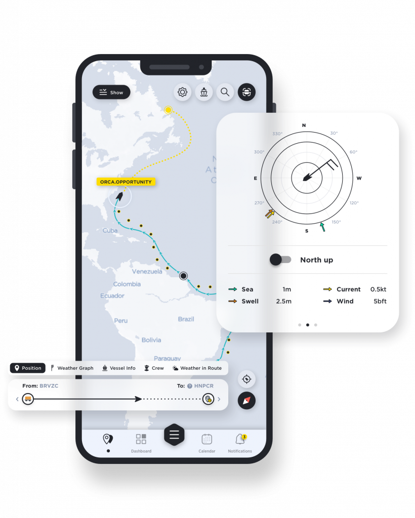 Orca Tools – Orca Tools