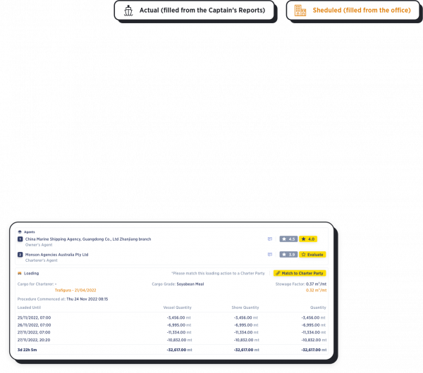 Operations – Orca Tools